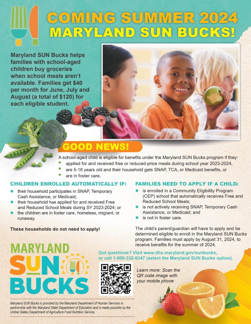 Maryland SUN Bucks – Charles County Department of Social Services